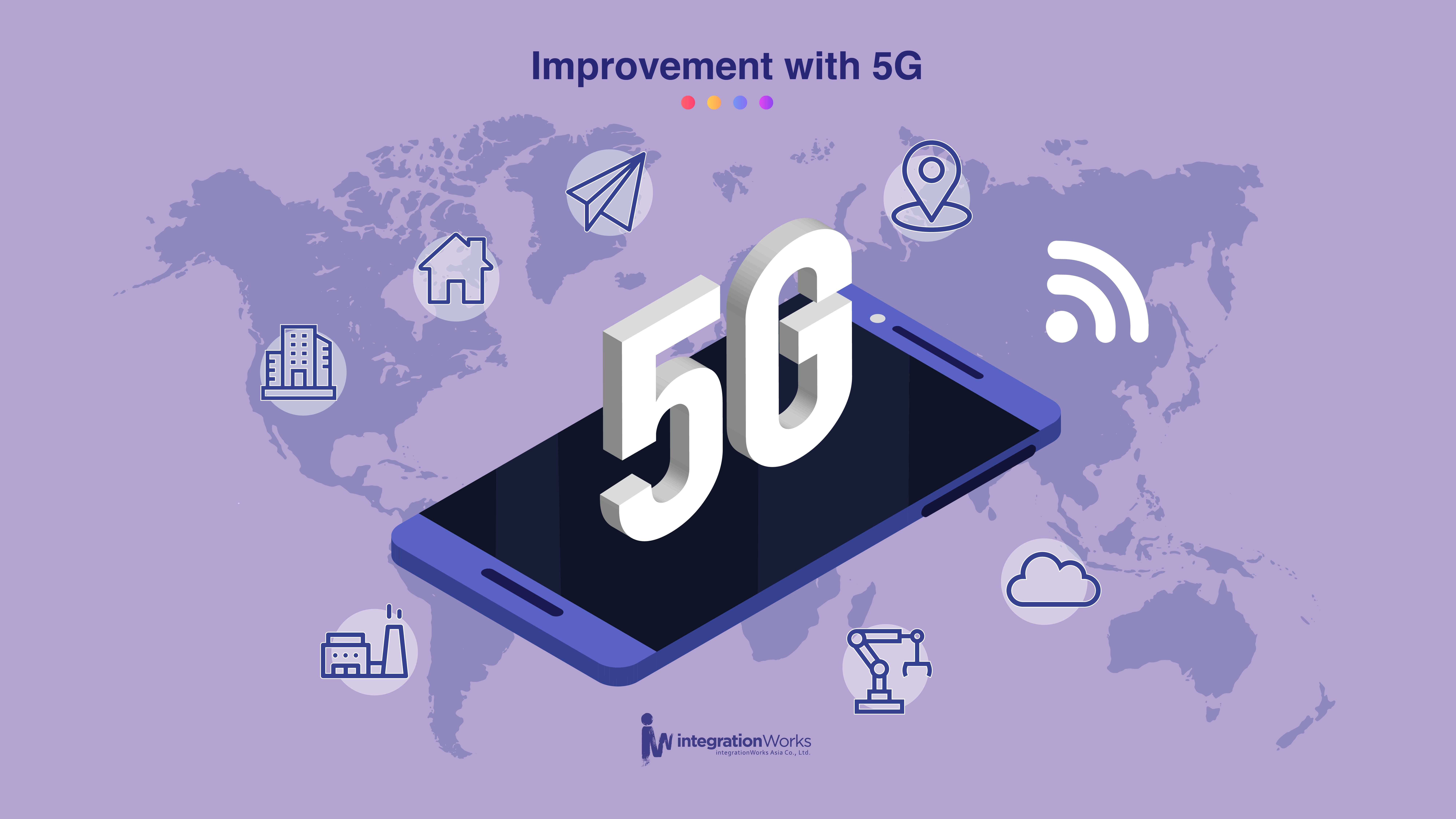 integrationWorks Asia Co., Ltd.